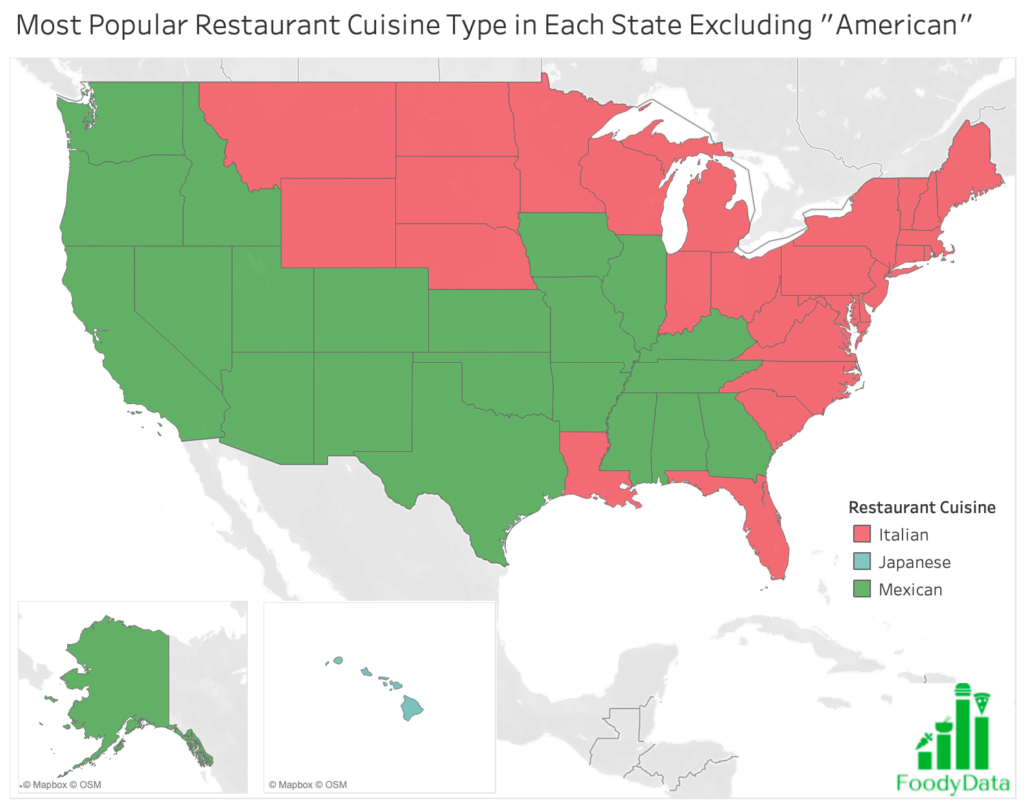 Most Popular Restaurant Cuisine In US Cities and States – FoodyData