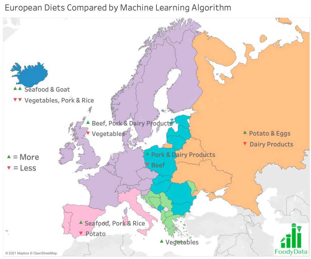 European Diet Map by Machine Learning – FoodyData